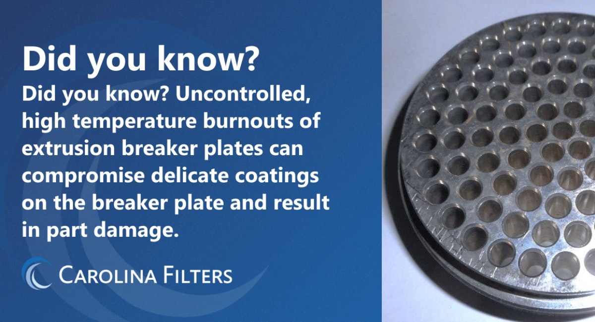 Safe Cleaning for Breaker Plates in Extruders | Carolina PEC