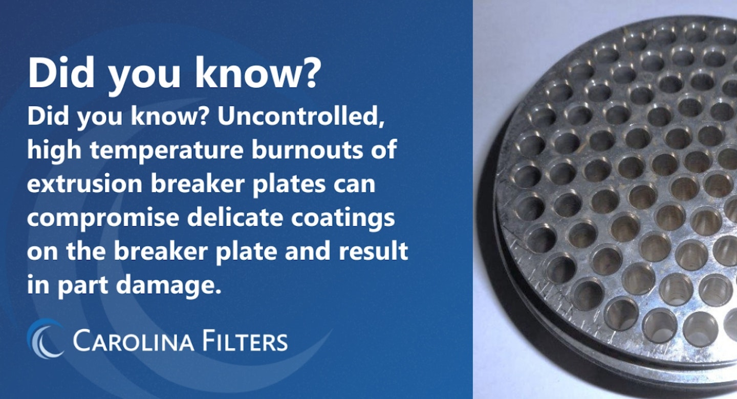 Safe Cleaning for Breaker Plates in Extruders | Carolina PEC